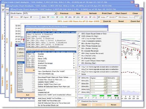 Online Stock trading software| Free Stock Market Trading Software ...